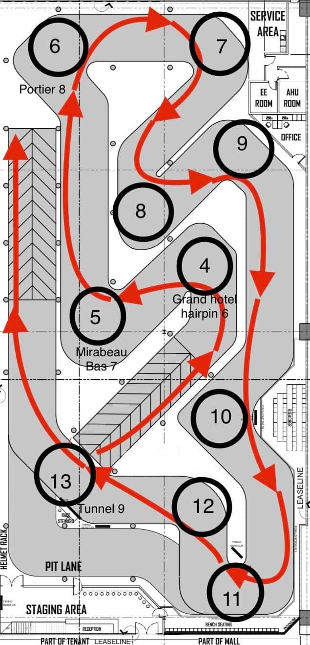 Guess our famous turns/corners! – Ekartraceway