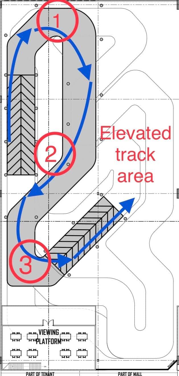 Guess our famous turns/corners! – Ekartraceway
